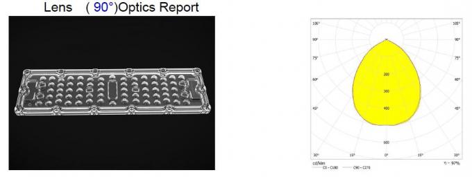 PMMA Material LED Lens Array Rectangular Pattern 90 Degree For 3030 Chips