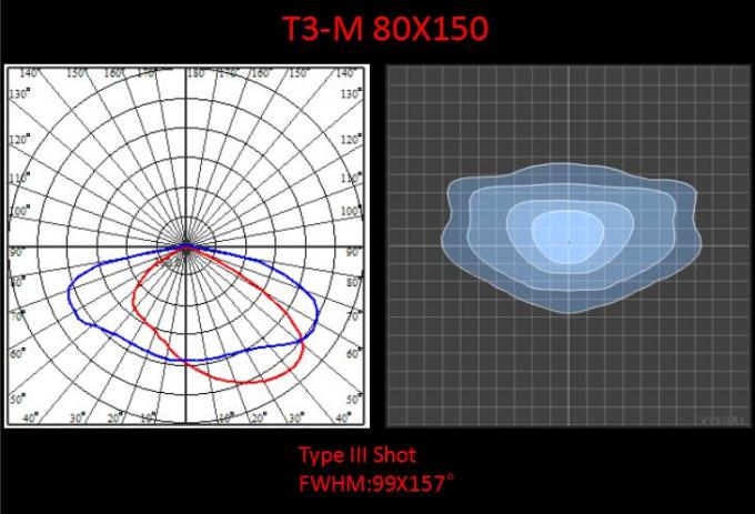 72 In 1 Silicone LED Lens Optical Lenses For LED Street Light With PCB ...