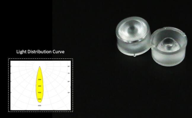 PMMA 25° Narrow Beam LED Lens , IP65 Waterproof LED Lamp Lens For Wall ...