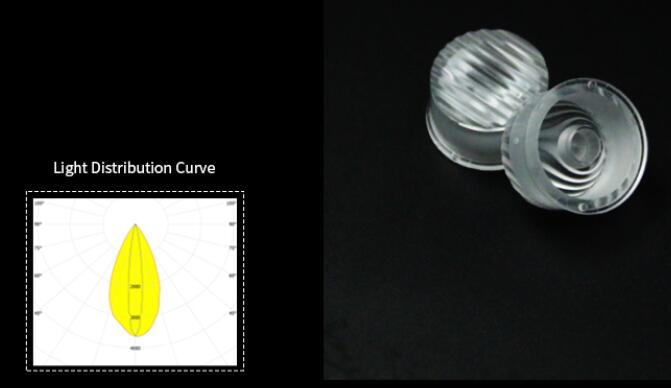 Cree 3535 PMMA LED Lens Lighting Components For Wall Washer Light