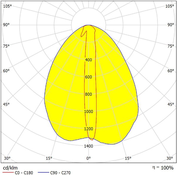 Single LED Lens LED Optics Lenses 10x90 Degree For Wall Washer Light