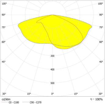 Customized Size High Power LED Lens / Various Shapes LED Spot Lens