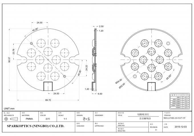 Clear PMMA LED Optics Lenses For Ceiling Light Energy Efficient
