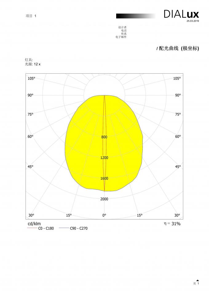 High Brightness LED Optics Lenses For Windowsill Lens Geometric Surface