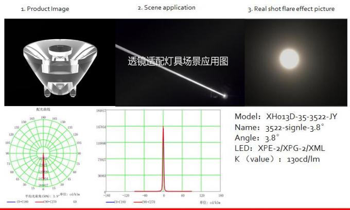 3 Degree TIR NARROW LENS; 35mm Dia. Flashlight 3535 LED Lens