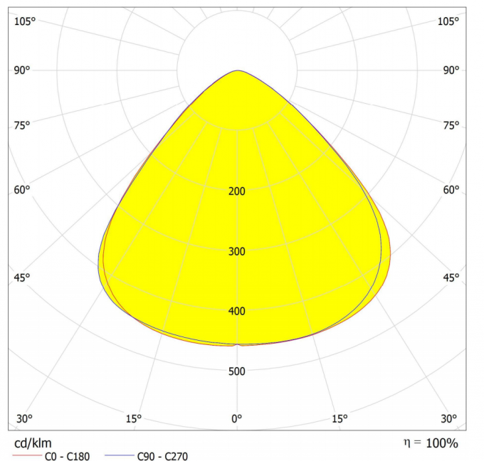 Round Shape LED Optics Lenses 90 Degree Beam Angle PC Plastic LED Lens