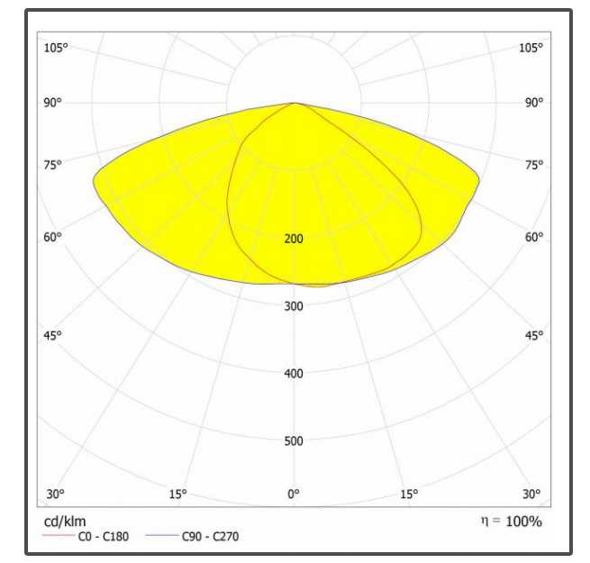 97*153 Degree/TYPEII-M LED Street Lamp Assembly for Road Lighting with ...